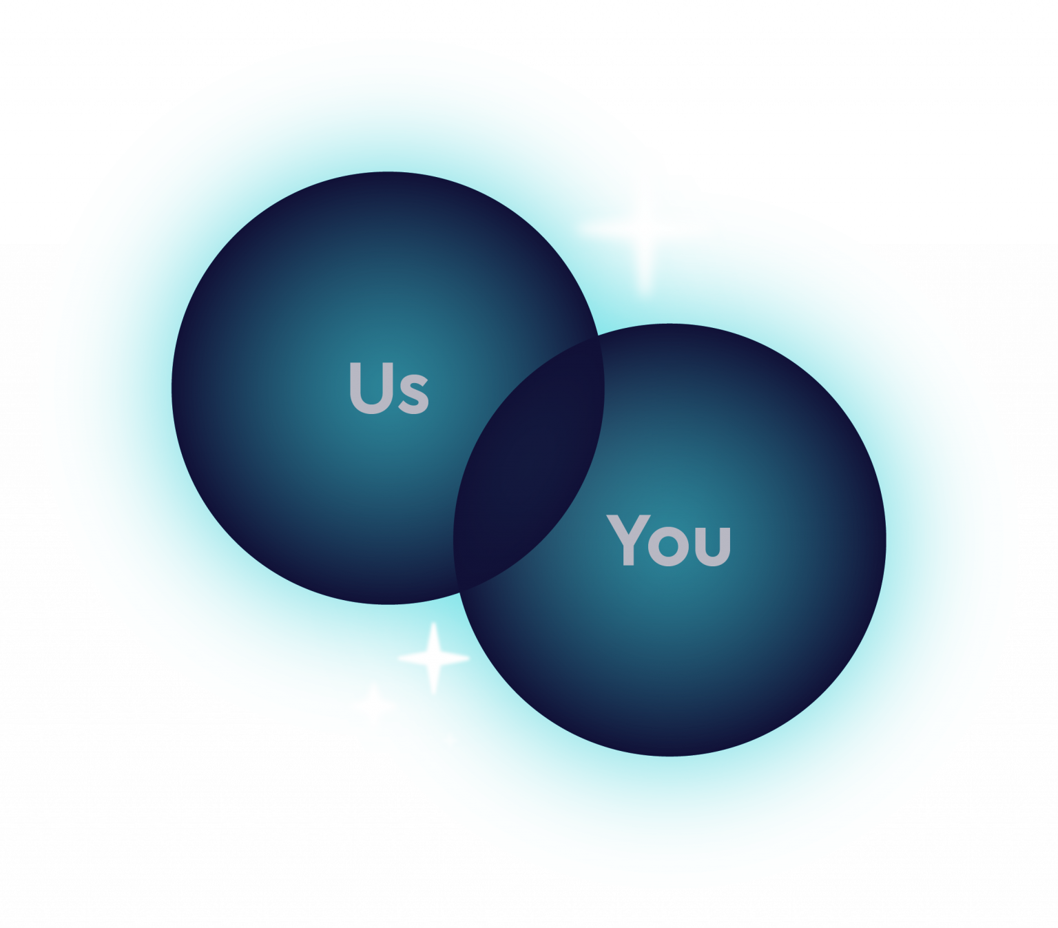 Case Studies – hgtechnology.co.uk